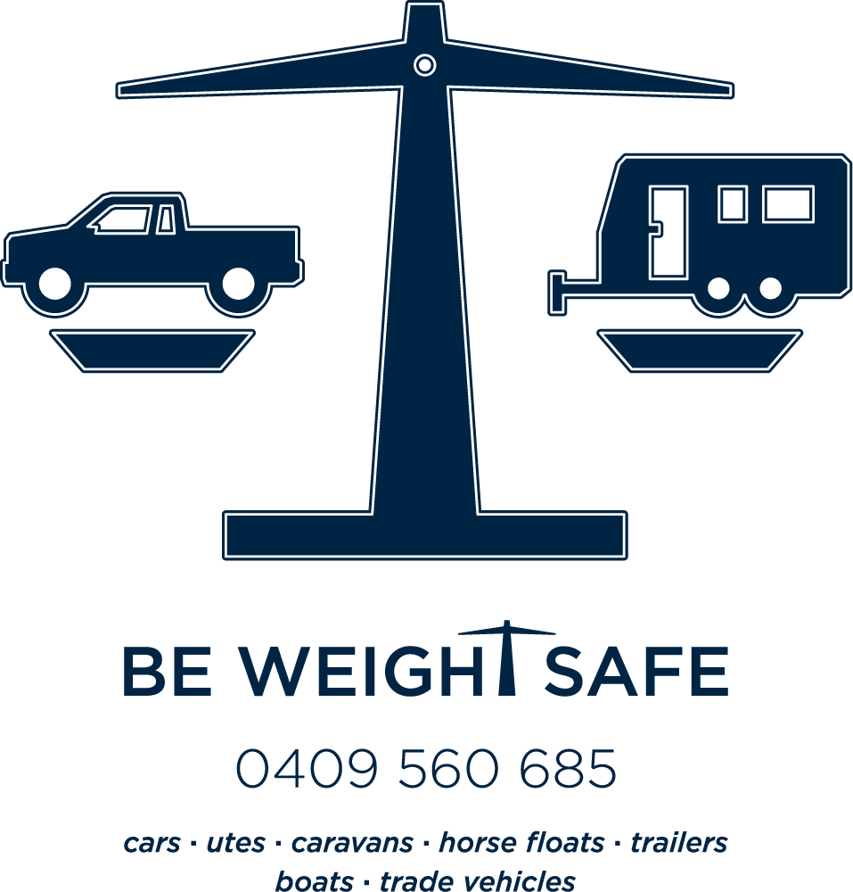 FAQs Be Weight Safe